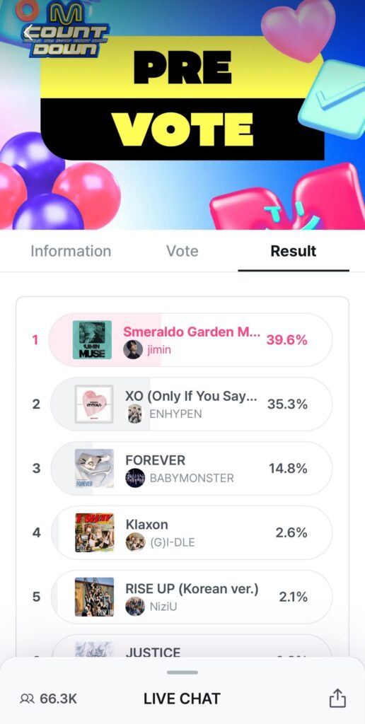 MNet pre-vote? - ENHYPEN FANS | EN-FANS.COM